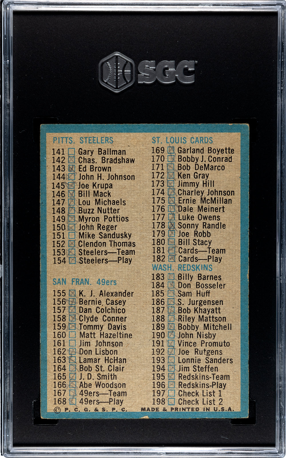 1964 Philadelphia Checklist #198 SGC 1 | Hollywood Collectibles