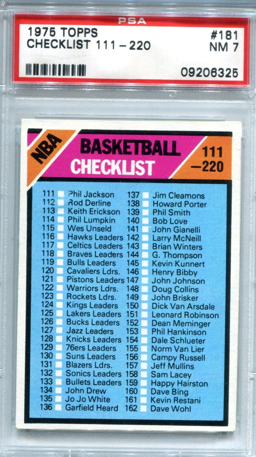 1975 NBA Topps Checklist #181 PSA NM 7 Card | Hollywood Collectibles